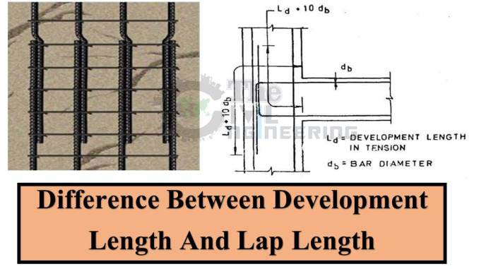 Difference Between Lap Length and Development Length