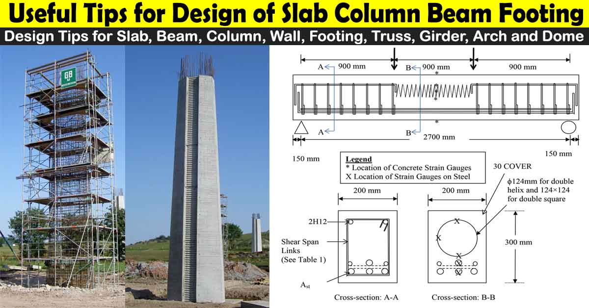 Useful Tips for Design of RCC Members | Beam, Column, Slab, Footing