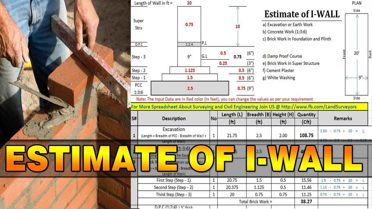 Estimate of I Shape Wall | Quantity Surveying | Estimation and Costing Estimate of I Shape Wall | Quantity Surveying | Estimation and Costing