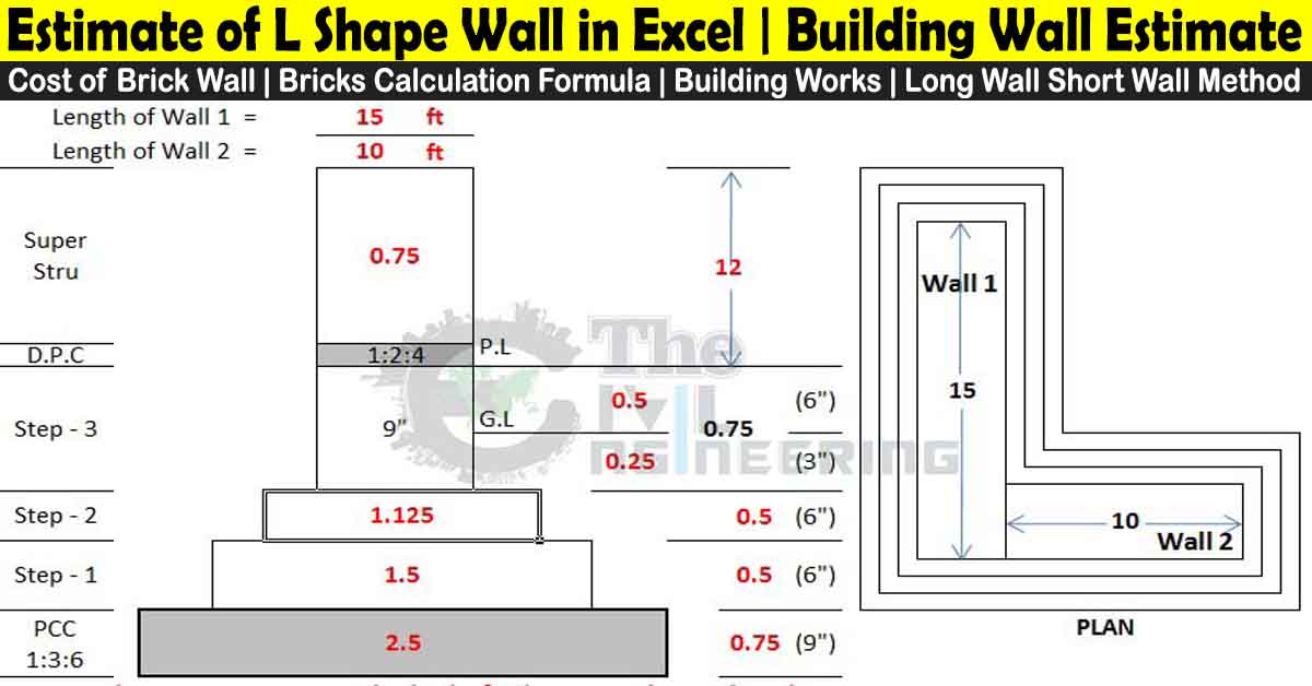 Estimate of L Shape Wall in Excel | Building Wall Estimate