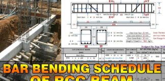 Bar Bending Schedule | BBS - The Civil Engineering