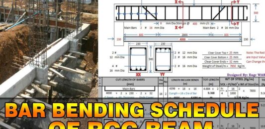 Video - The Civil Engineering