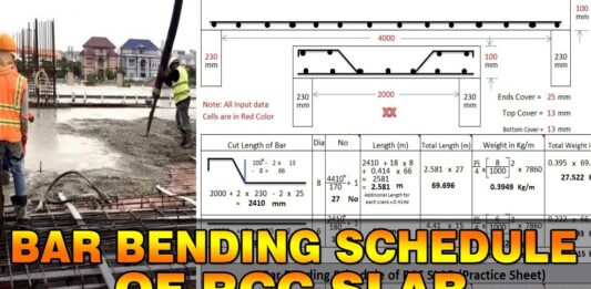 Bar Bending Schedule | BBS - The Civil Engineering