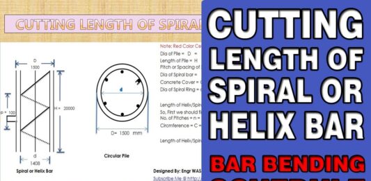 Bar Bending Schedule | BBS - The Civil Engineering