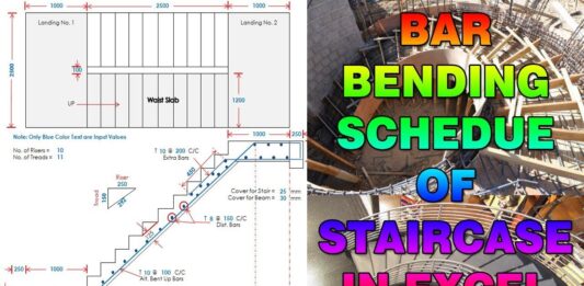 Bar Bending Schedule | BBS - The Civil Engineering