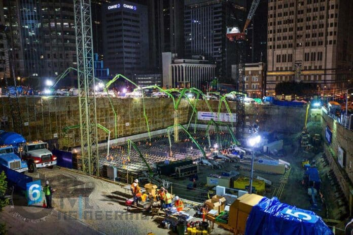 Method Statement for Pouring Concrete on Slab on Grade (S.O.G)