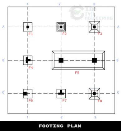 Bar Bending Schedule for footings | Steel Estimation for footings