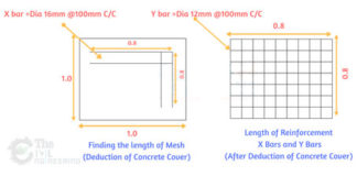 Bar Bending Schedule for footings | Steel Estimation for footings