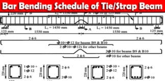 Bar Bending Schedule | BBS - The Civil Engineering