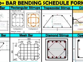 Bar Bending Schedule | BBS Archives - The Civil Engineering