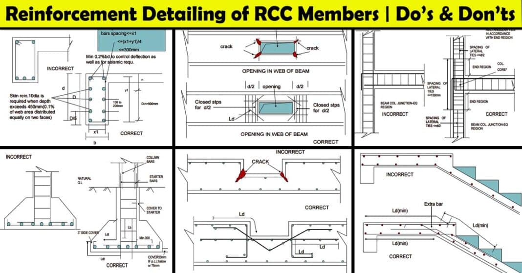 Reinforcement Detailing of RCC Members | Dos and Don'ts
