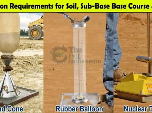 Asphalt Concrete - The Civil Engineering