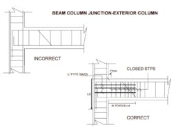 Reinforcement Detailing of RCC Members | Dos and Don'ts