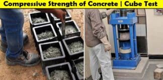 QA/QC - The Civil Engineering