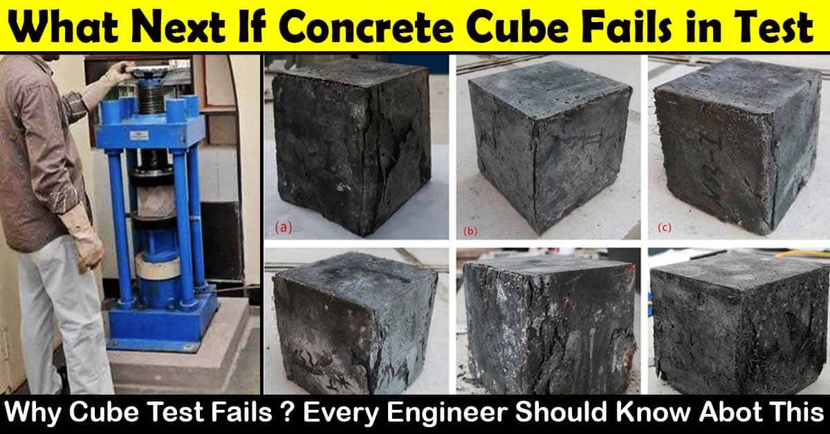 What Next If Concrete Cube Fails in Test After 28 days