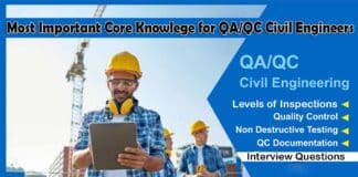 QA/QC - The Civil Engineering