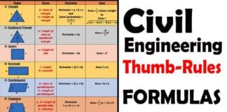CE Field Knowledge - The Civil Engineering