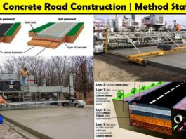 QA/QC - The Civil Engineering