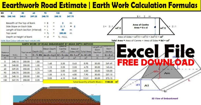 Earthwork Excavation Calculation for Road Work | Road Estimate in Excel