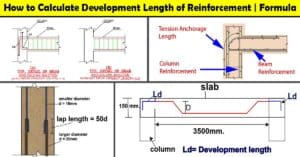 How to Calculate Development Length for Different Grades of Concrete