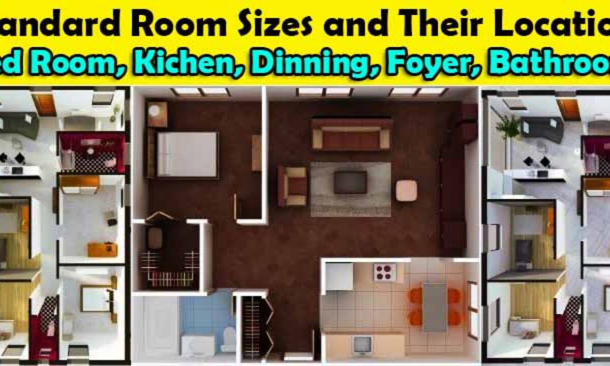 What Are The Standard Sizes Of Rooms In A Floor Plan | Viewfloor.co