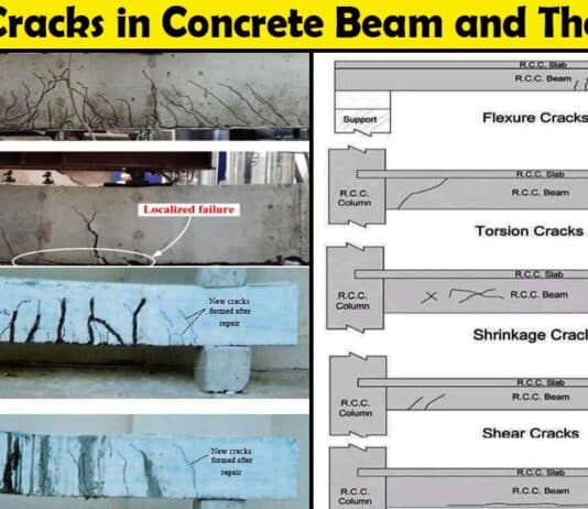 Civil Engineering Tips - The Civil Engineering
