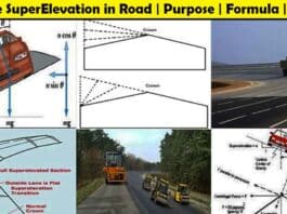 Road Works - The Civil Engineering