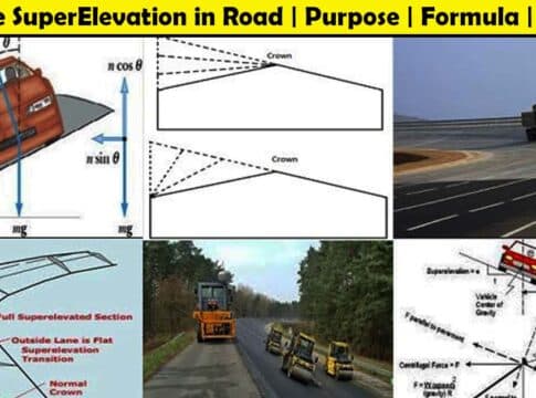 Road Works - The Civil Engineering