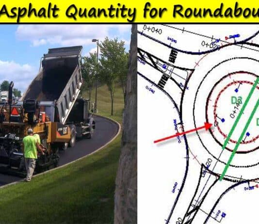 Asphalt Concrete - The Civil Engineering