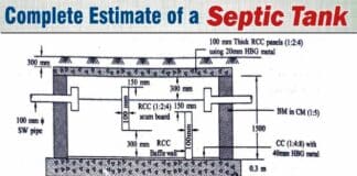 Estimating and Costing - The Civil Engineering