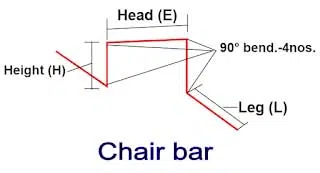 How to Find the Cutting Length of Chair Bar in Footing