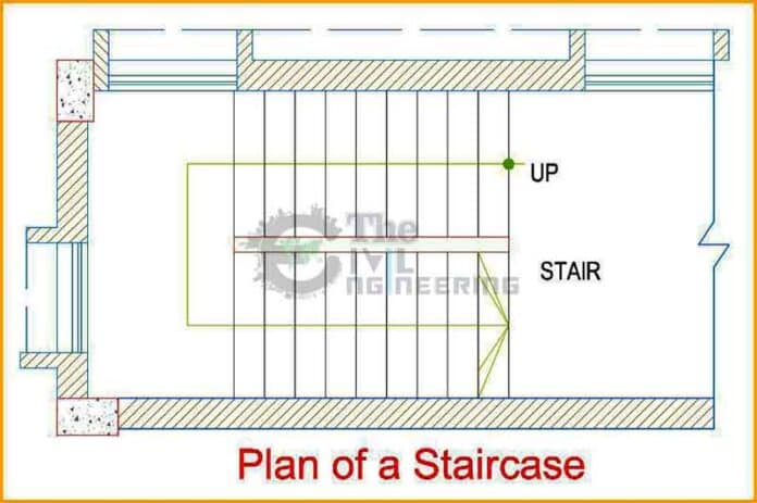 How to Calculate the Shuttering Quantity for Staircase
