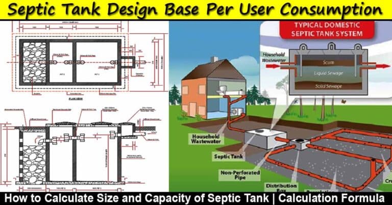 How to Calculate the Size and Capacity of Septic Tank | Formula