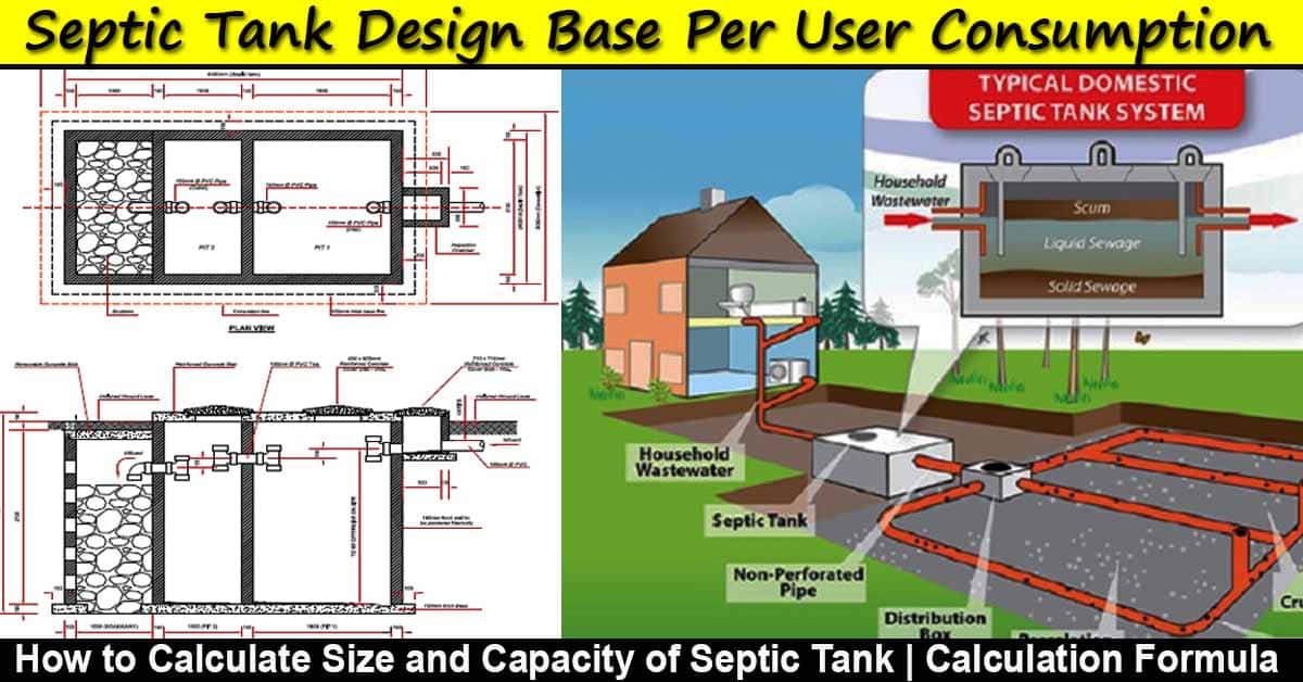 How To Calculate The Size And Capacity Of Septic Tank Formula