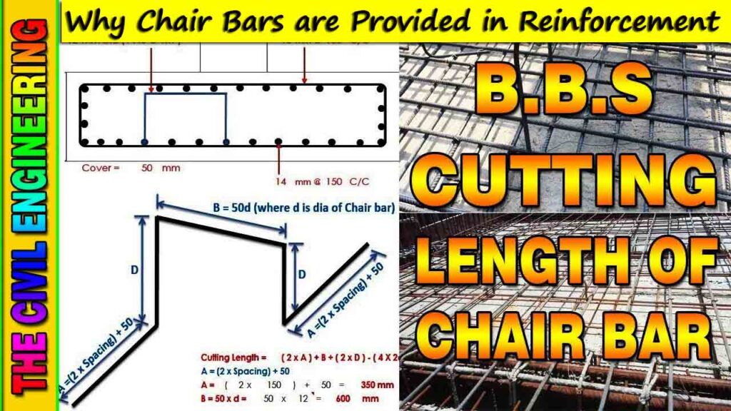 How to Find the Cutting Length of Chair Bar in Footing