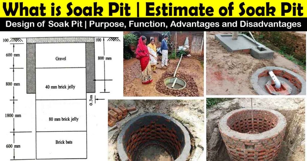 What is Soak Pit | Estimate of Soak Pit | Design | Excel File Download