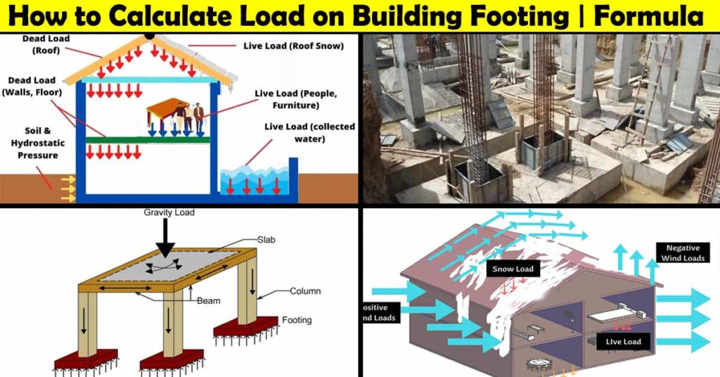 How to Calculate Load on Footing for Structural Support