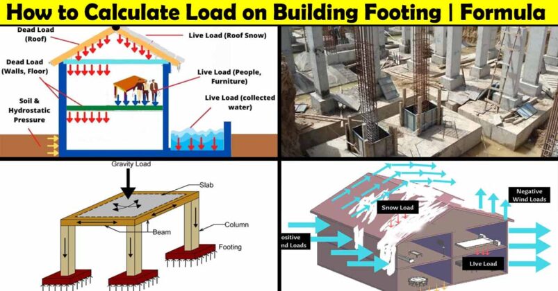 How to Calculate Load on Footing for Structural Support How to Calculate Load on Footing for Structural Support