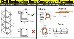 Civil Engineering Basic Knowledge - Every Engineer Must Know