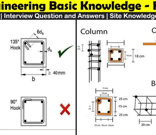 Construction - The Civil Engineering
