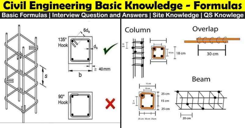 Civil Engineering Basic Knowledge - Every Engineer Must Know